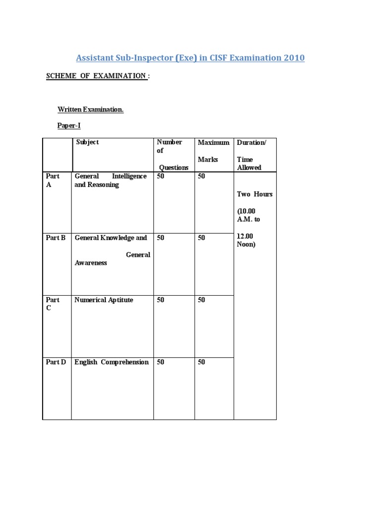 CISF ASI Exam Pattern and Syllabus | PDF | Question | Test (Assessment)