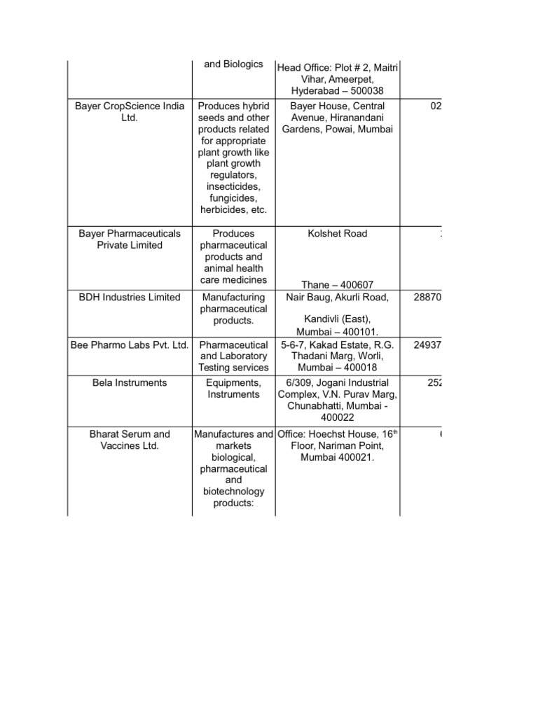 Tech To VD | PDF | Computers
