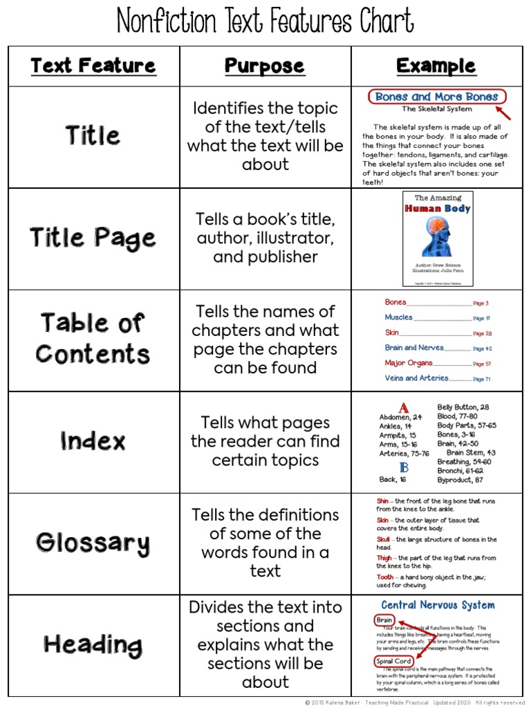 Text Features Chart 1 | Download Free PDF | Infographics | Writing