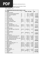 Contoh Rab & RPD | PDF