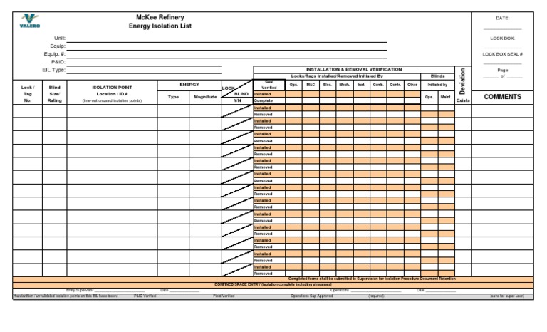 Mckee Refinery Energy Isolation List: Equip: Equip. #: P&Id: Eil Type ...