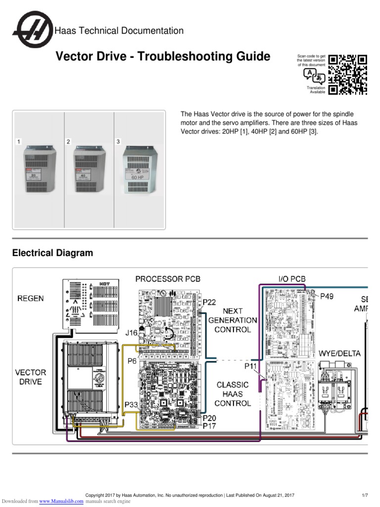 Vector Drive - Troubleshooting Guide: Haas Technical Documentation ...