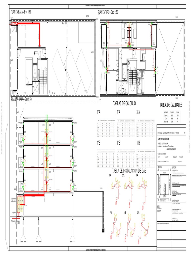 Plano Instalación de Gas | PDF