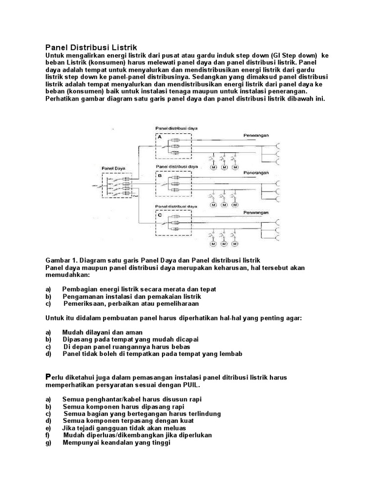 Panel Distribusi Listrik | PDF