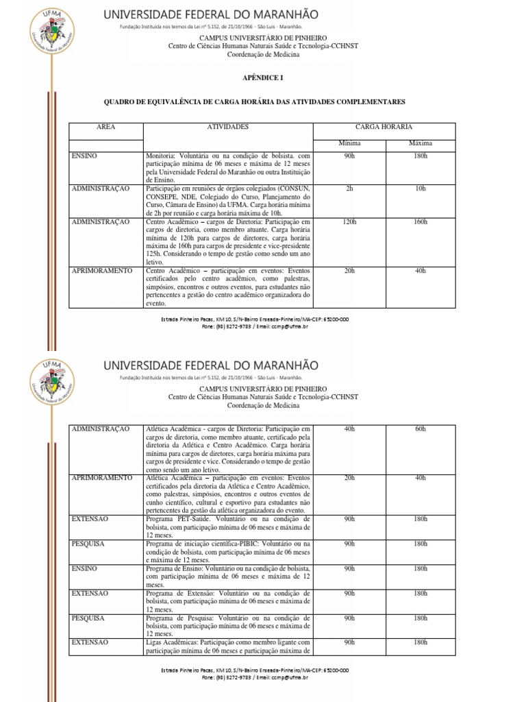 Atividades Complementares Medicina | PDF | Universidade | Remédio