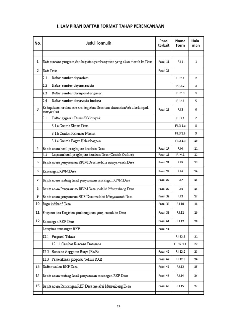 Permendagri No. 114 - Lampiran - RKP DESA 2021 | PDF
