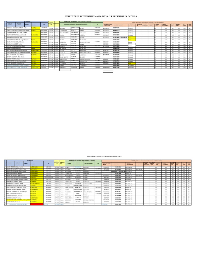 Directorio Actualizado Estudiantes | PDF