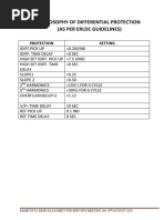 Manual Hirschmman | PDF | Port (Computer Networking) | World Wide Web