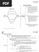 Contract Law Flowchart | PDF