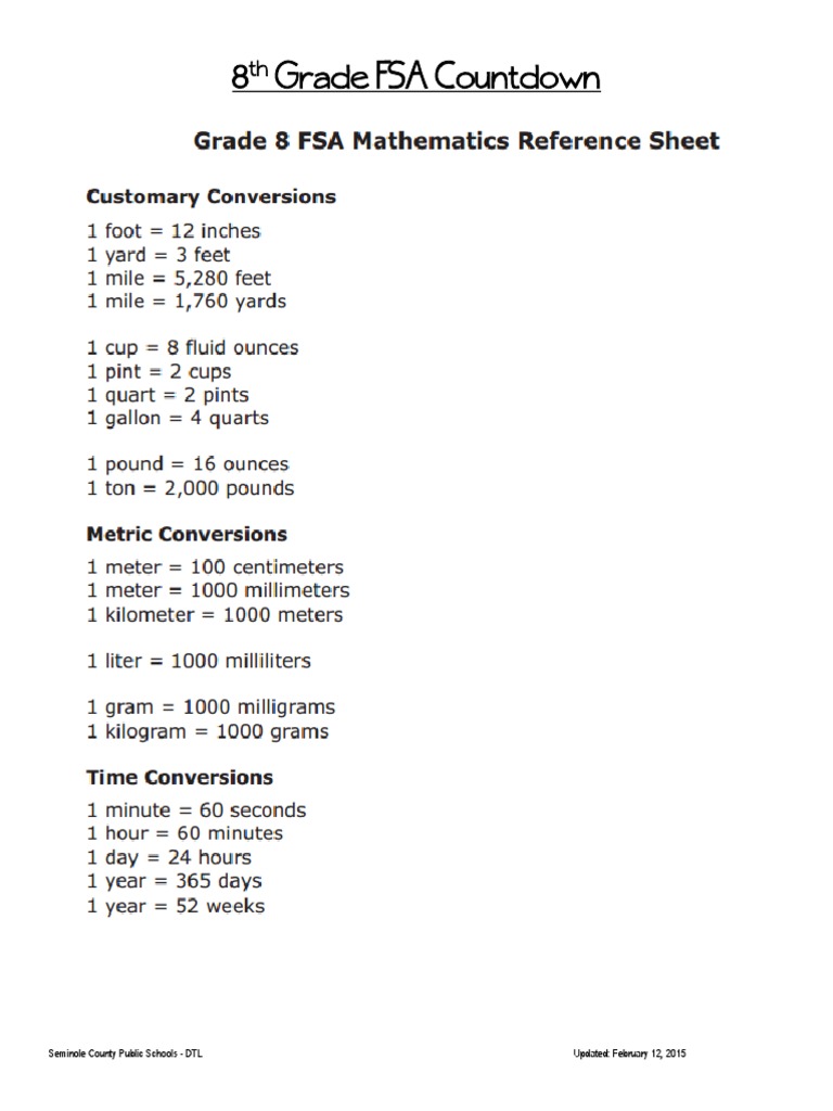 8th Grade FSA Math Reference Guide | PDF | Scatter Plot | Derivative