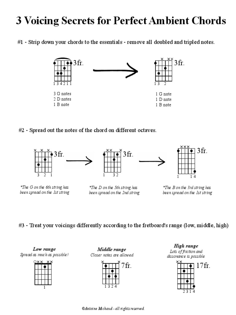 3 Voicing Secrets For Perfect Ambient Chords - Antoine Michaud | PDF