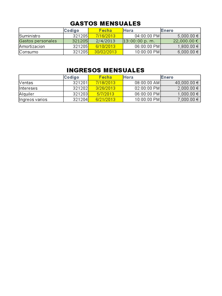 Astos Empresa | PDF | Deportes y actividades al aire libre