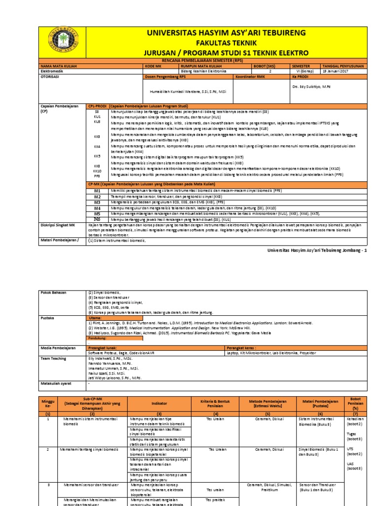RPS Elektromedik S1 Teknik Elektro | PDF