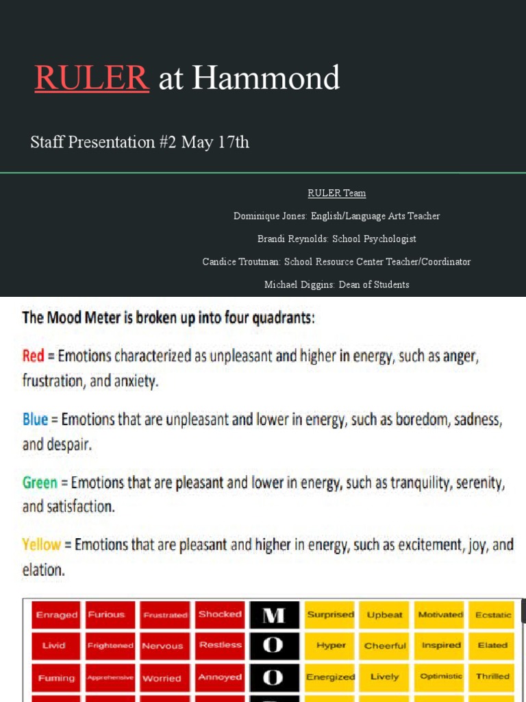 Ruler-Training Presentation | PDF | Teachers | Learning