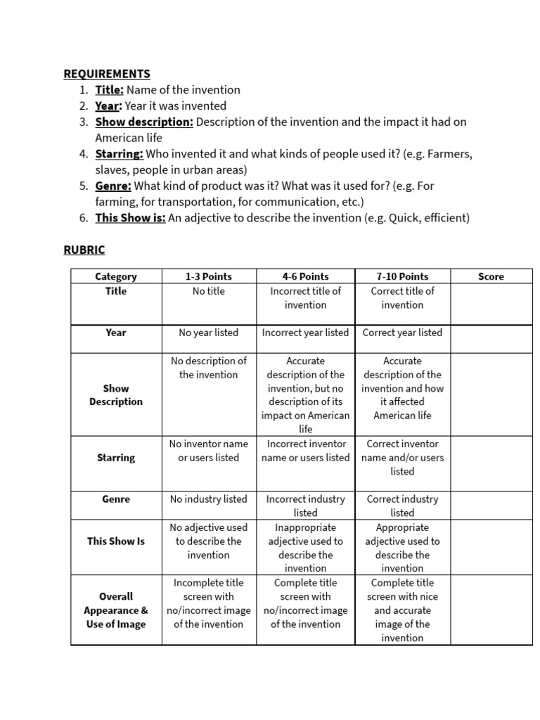 Invention Project Rubric | PDF