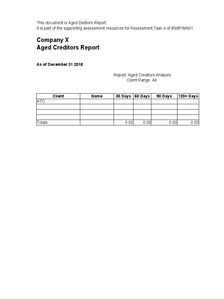 Aged Debtors Report | PDF