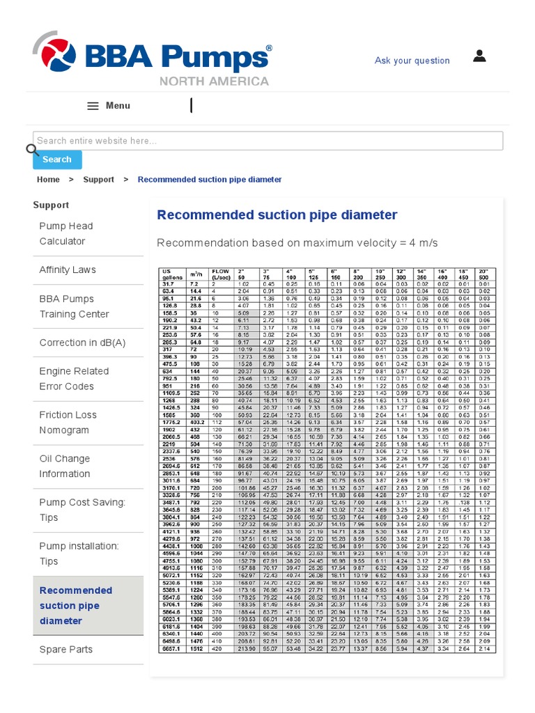 BBA Pumps North America - Recommended Suction Pipe Diameter | PDF