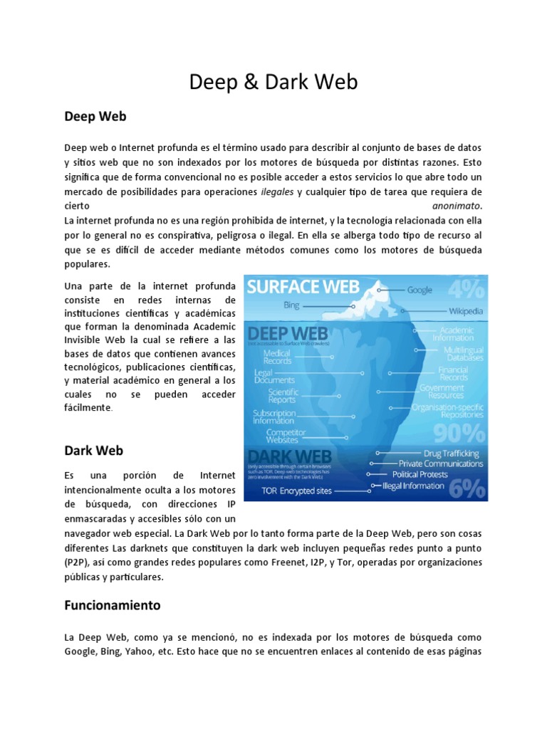 Deep - Dark Web | PDF | Tor (Red de anonimato) | Derechos digitales
