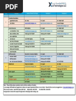 Creche National Minimum Guidelines | PDF | Child Care | Relationships