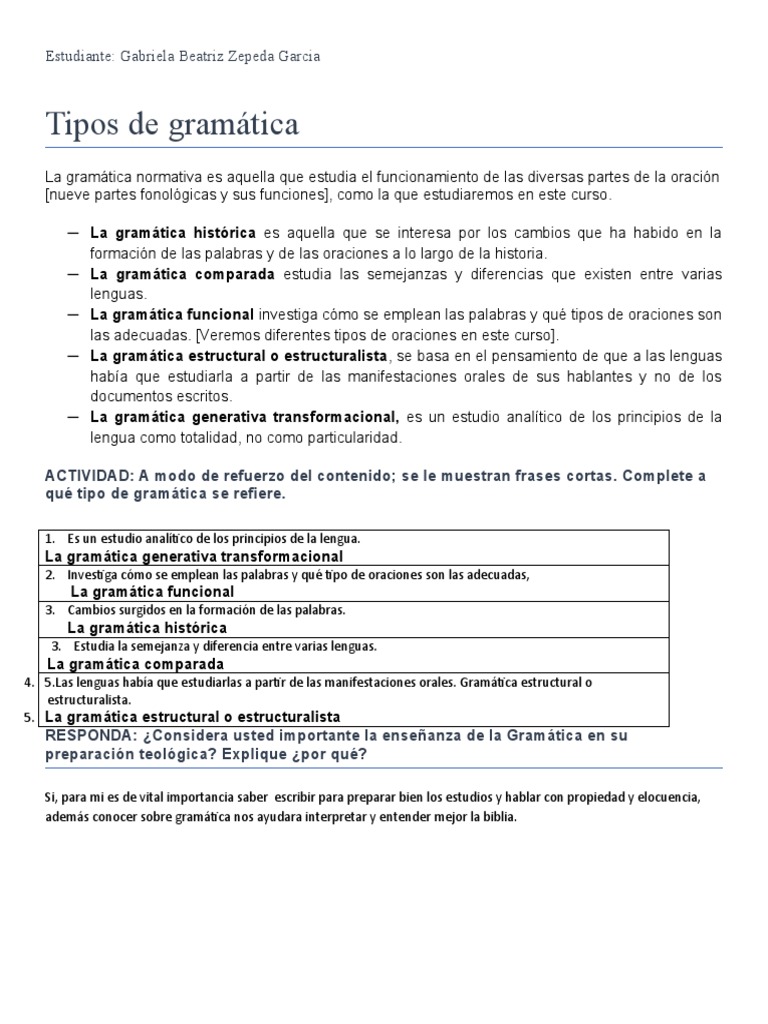 Tipos de Gramatica | PDF