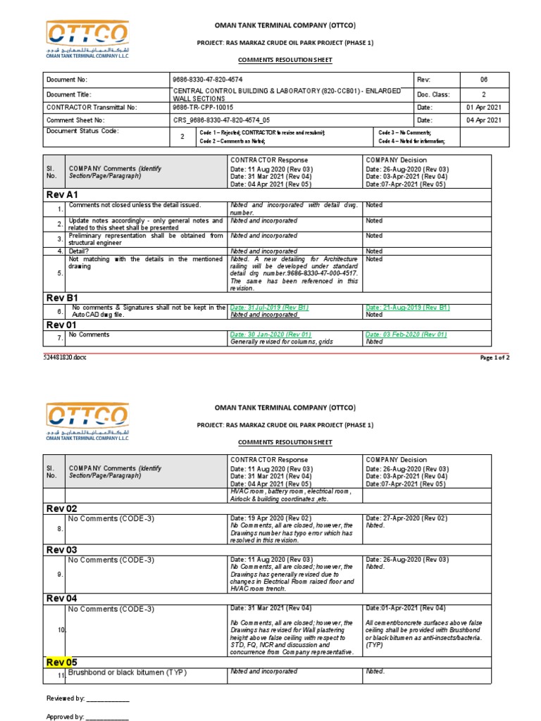 Rev A1: Oman Tank Terminal Company (Ottco) | PDF | Economic Sectors