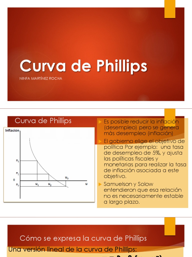 Curva de Phillips 2 | Descargar gratis PDF | Curva de Phillips | Oferta ...