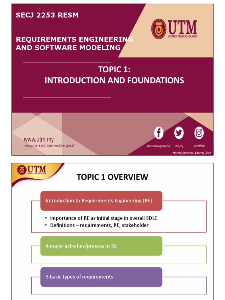 Topic 1: Introduction and Foundations: Secj 2253 Resm Requirements Engineering and Software ...