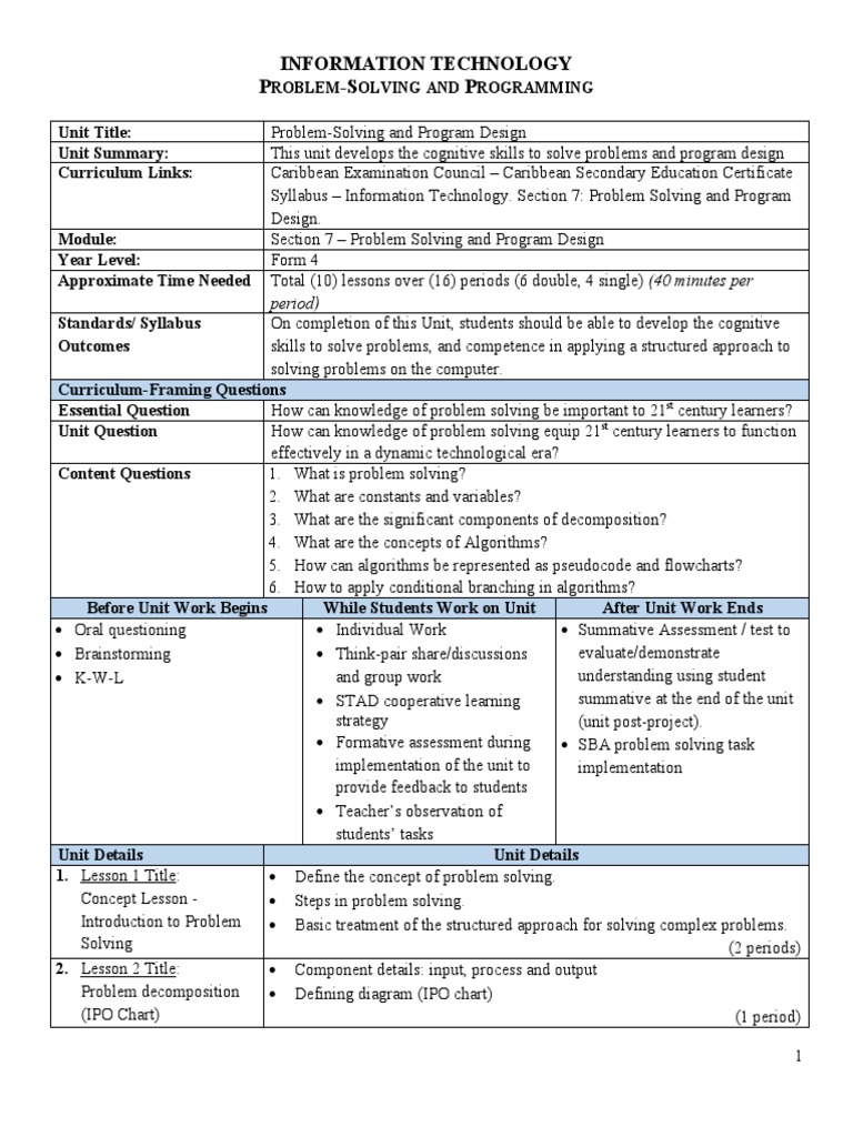 Unit Plan - Problem Solving and Program Design | PDF | Algorithms ...