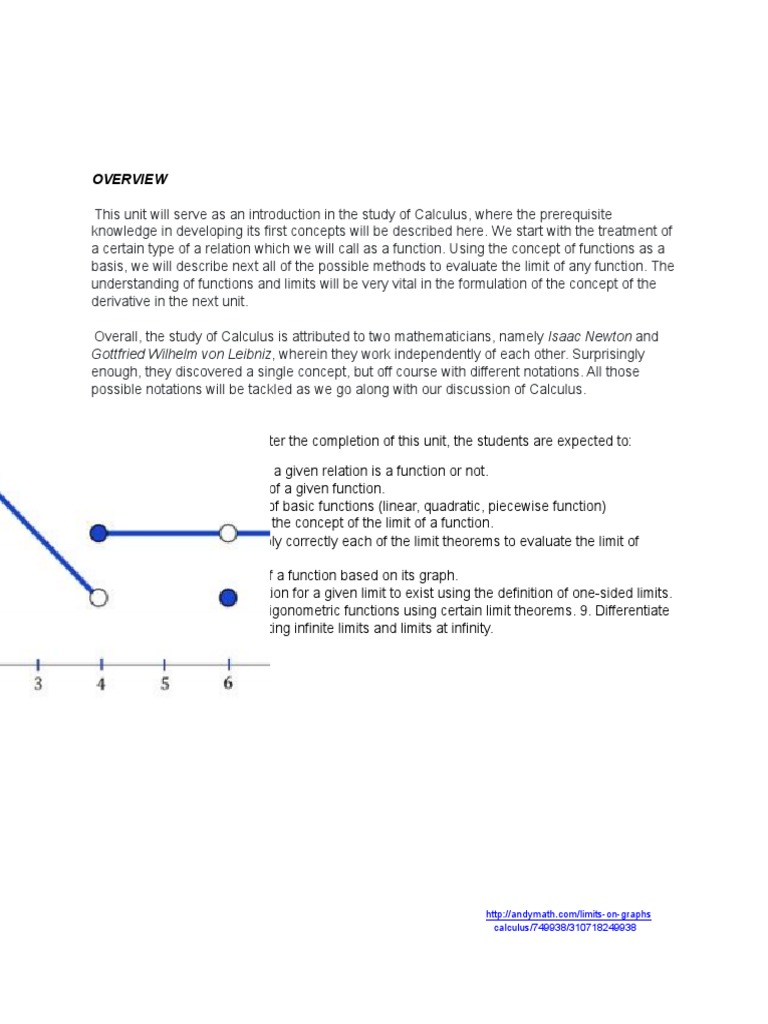 1.1. Functions and Their Graphs | PDF | Function (Mathematics) | Polynomial