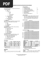 Necromunda Reference Sheet | PDF | Dice | Military
