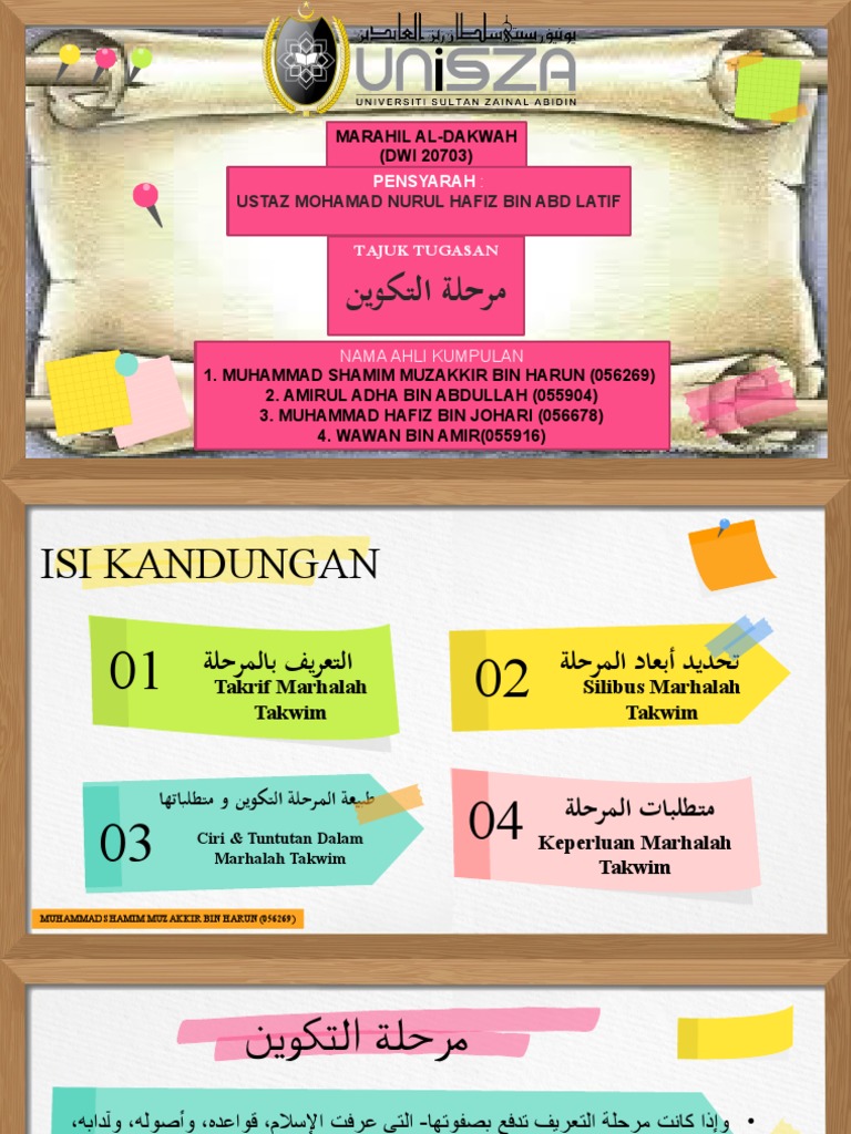 Marhalah Takwin | PDF