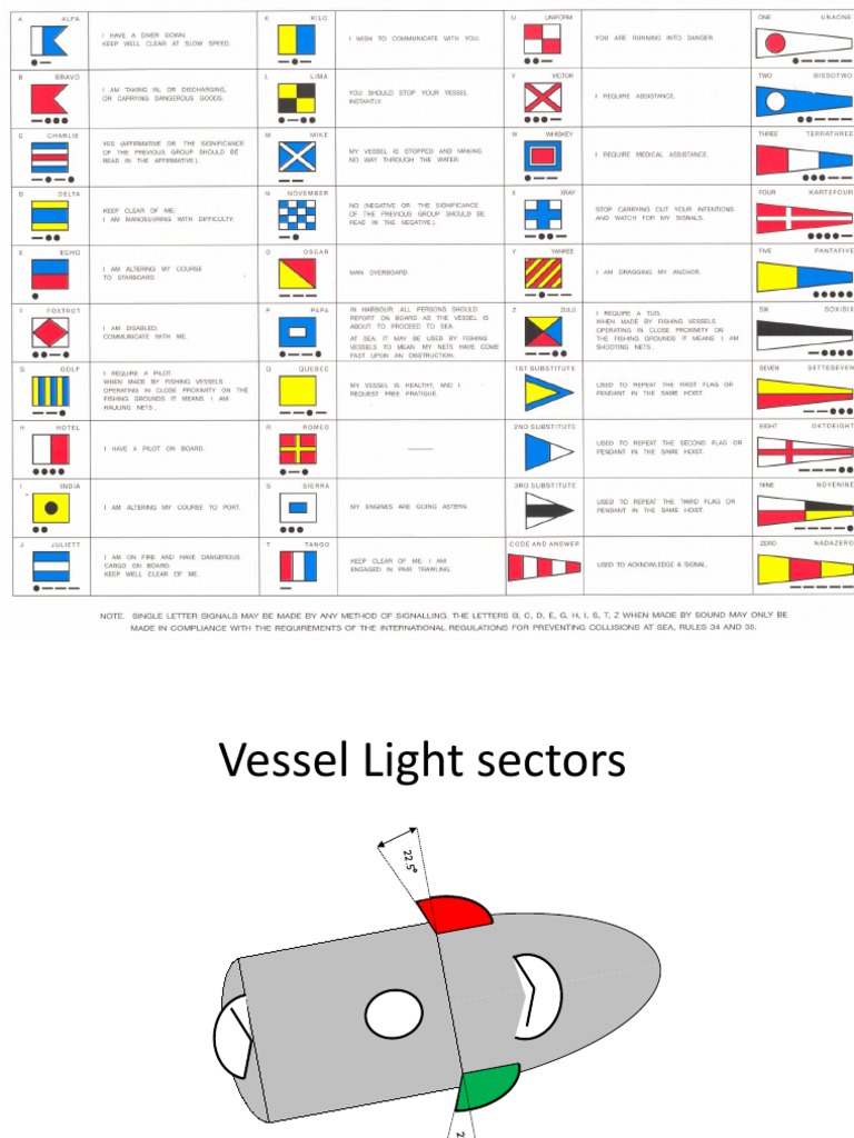 1 A Vessel Lights | PDF | Fishing Trawler | Radar