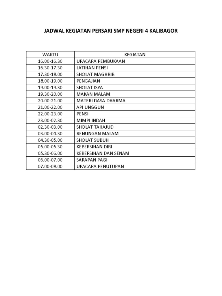 Jadwal Kegiatan Persari SMP Negeri 4 Kalibagor | PDF | Memasak, Makanan ...