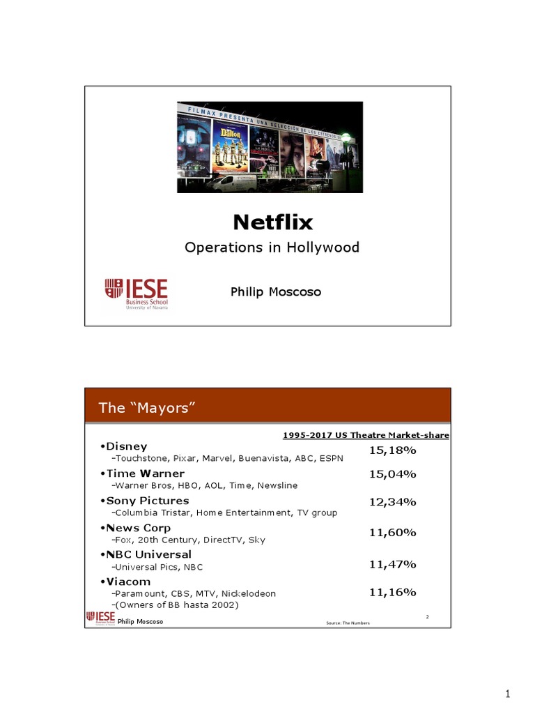 Netflix Summary | PDF | Netflix | The Walt Disney Company