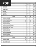 Productivity Output For Demolition | PDF | Demolition | Culture Of ...