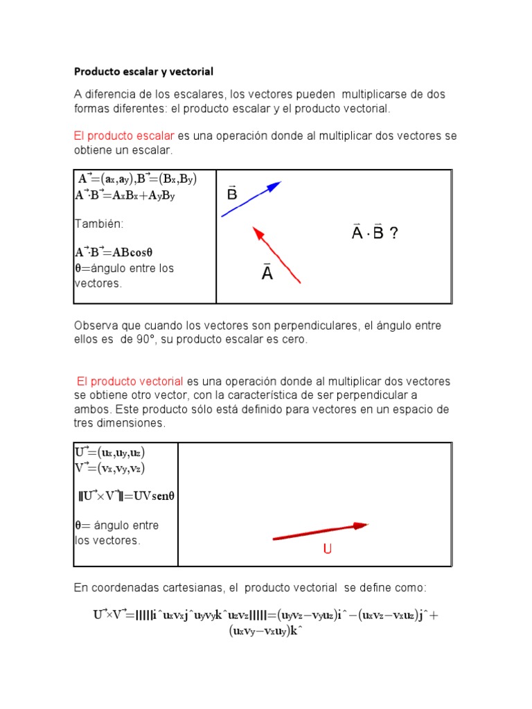 Producto Escalar y Vectorial | PDF | Línea (geometría) | Espacio vectorial