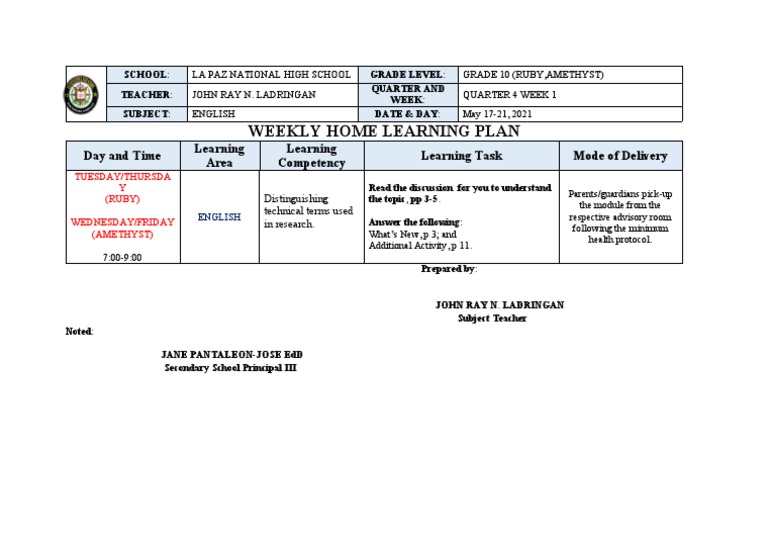 Grade 10 English Week 1 Plan | PDF