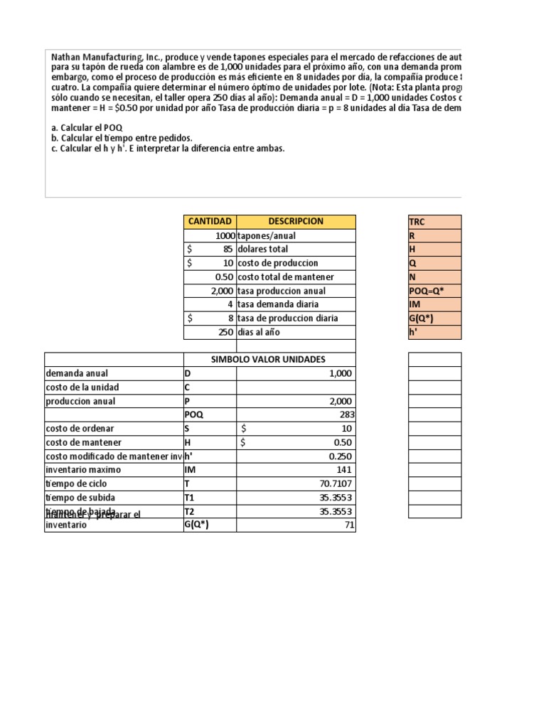 Parcial 2 Eoq-Poq | PDF | Inventario | Economias