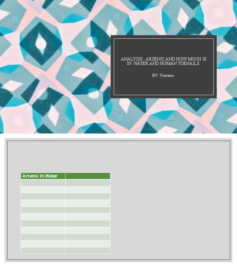 Algebra 1 Powerpoint Presentation | PDF