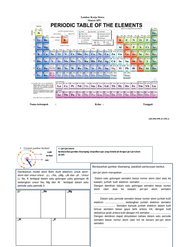 Lembar Kerja Siswa Materi Spu Nama Kelompok Kelas Tanggal Lks Spu PPL II Vita 1 | PDF | Metode ...