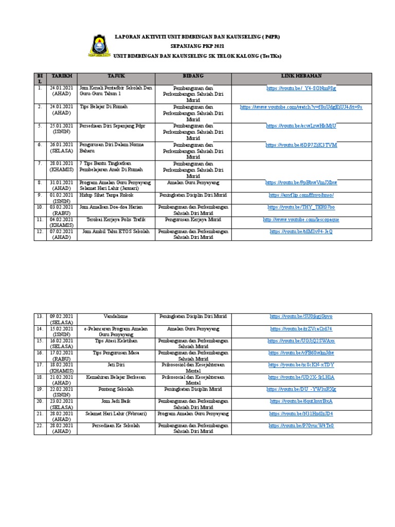 Aktiviti Kaunseling | PDF