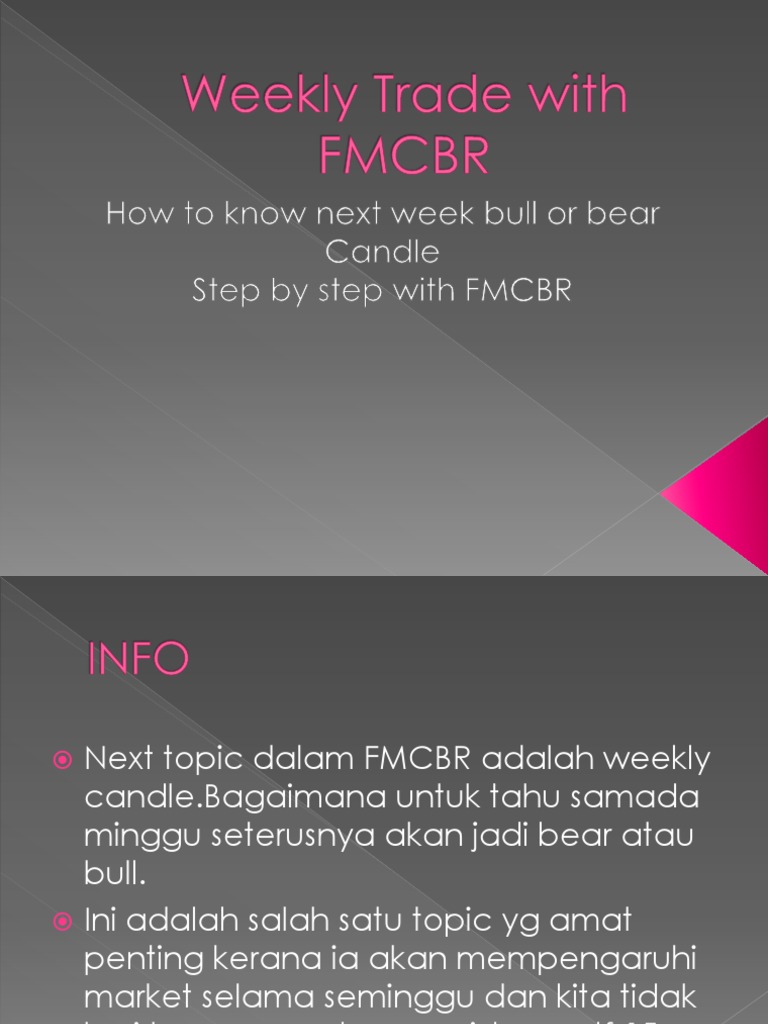 Fibo Mustang Terbaik | PDF