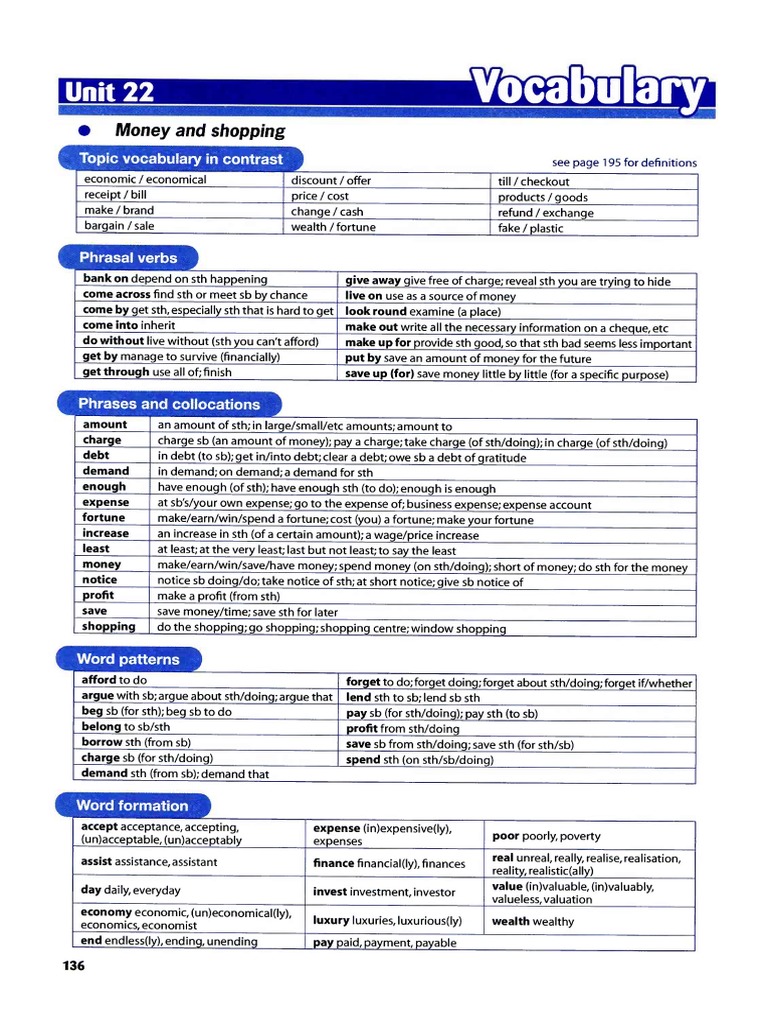 Money and Shopping Vocabulary B2 | PDF | Money | Banks