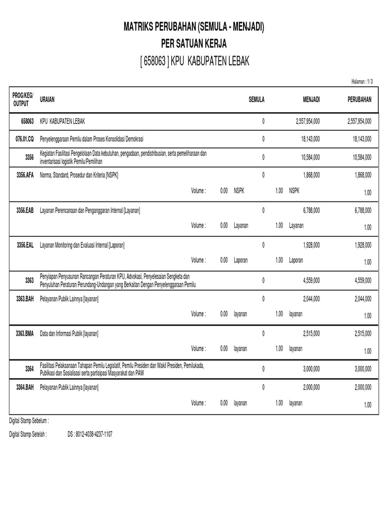 Report Matriks Format 2 | PDF