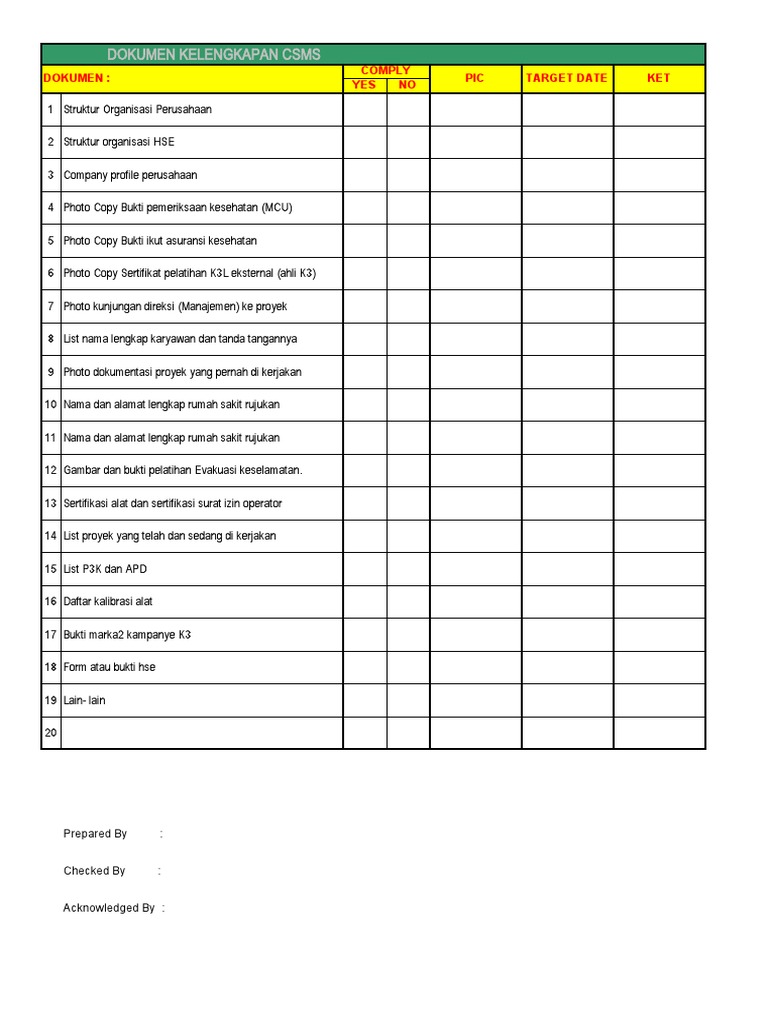 Checklist Audit CSMS | PDF