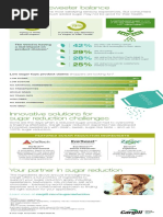 Dimodan HS K-A | PDF | Margarine | Shortening