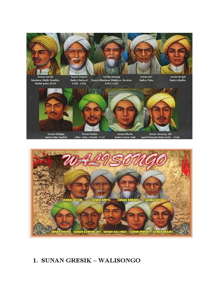 Nama Nama Asli Sunan Walisongo Beserta Gambar Dan Daerah Biodata Para