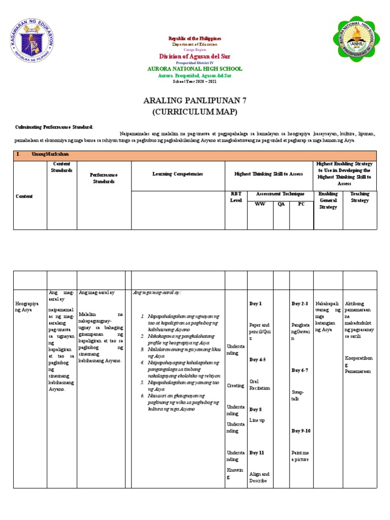 Curriculum Mapping | PDF