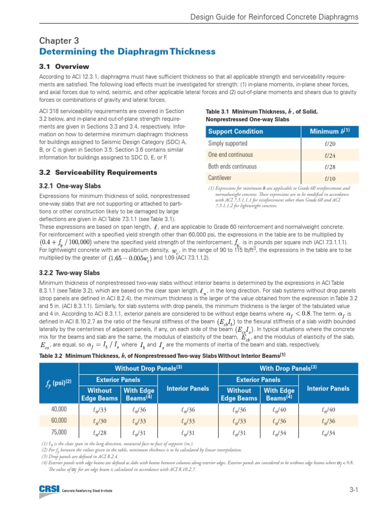 CRSI Manual To Design RC Diaphragms - Part4 | PDF | Bending | Concrete