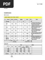 Escalation Formula | PDF | Prices | Economies